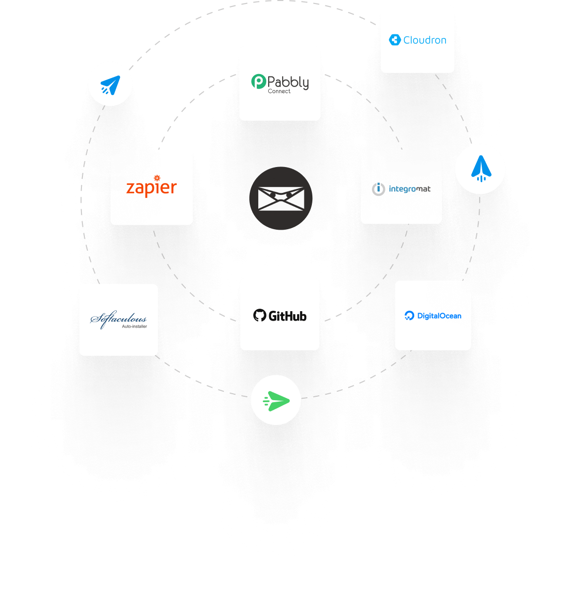 Invoice Ninja | Free Invoice Generator