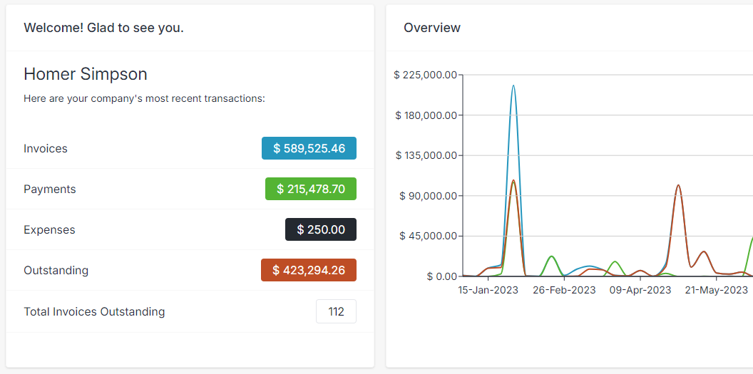 Product Overview - Invoice Ninja