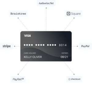 Invoice Ninja - Free Invoicing Software for Small Businesses | Invoice ...
